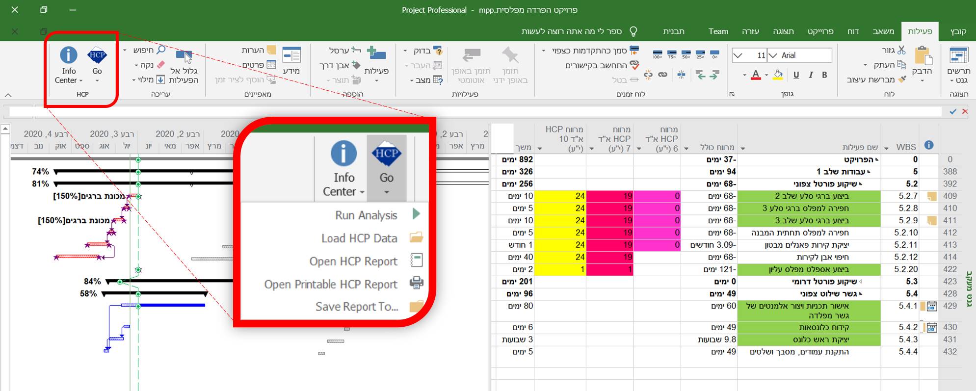3 דברים שחשוב לדעת על אפליקציה לניהול פרויקטים, HCP GO